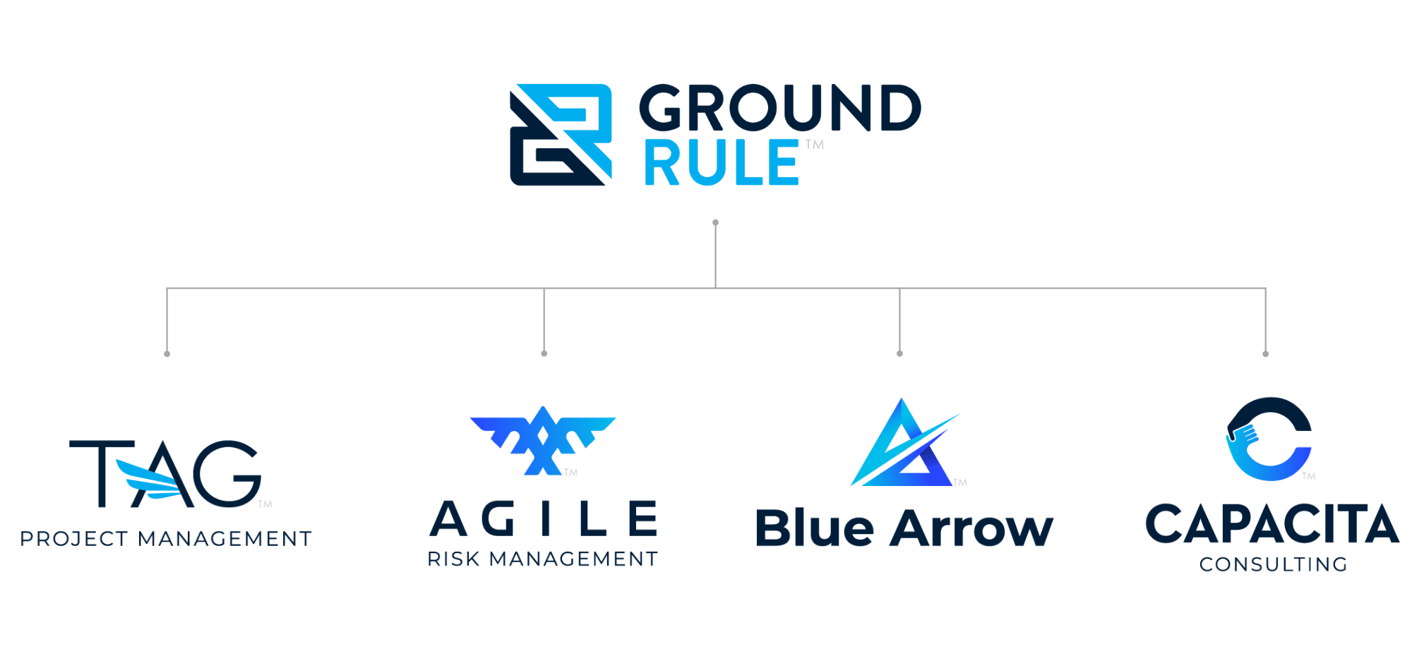 About | Risk Management Company for Sports and Entertainment Facilities