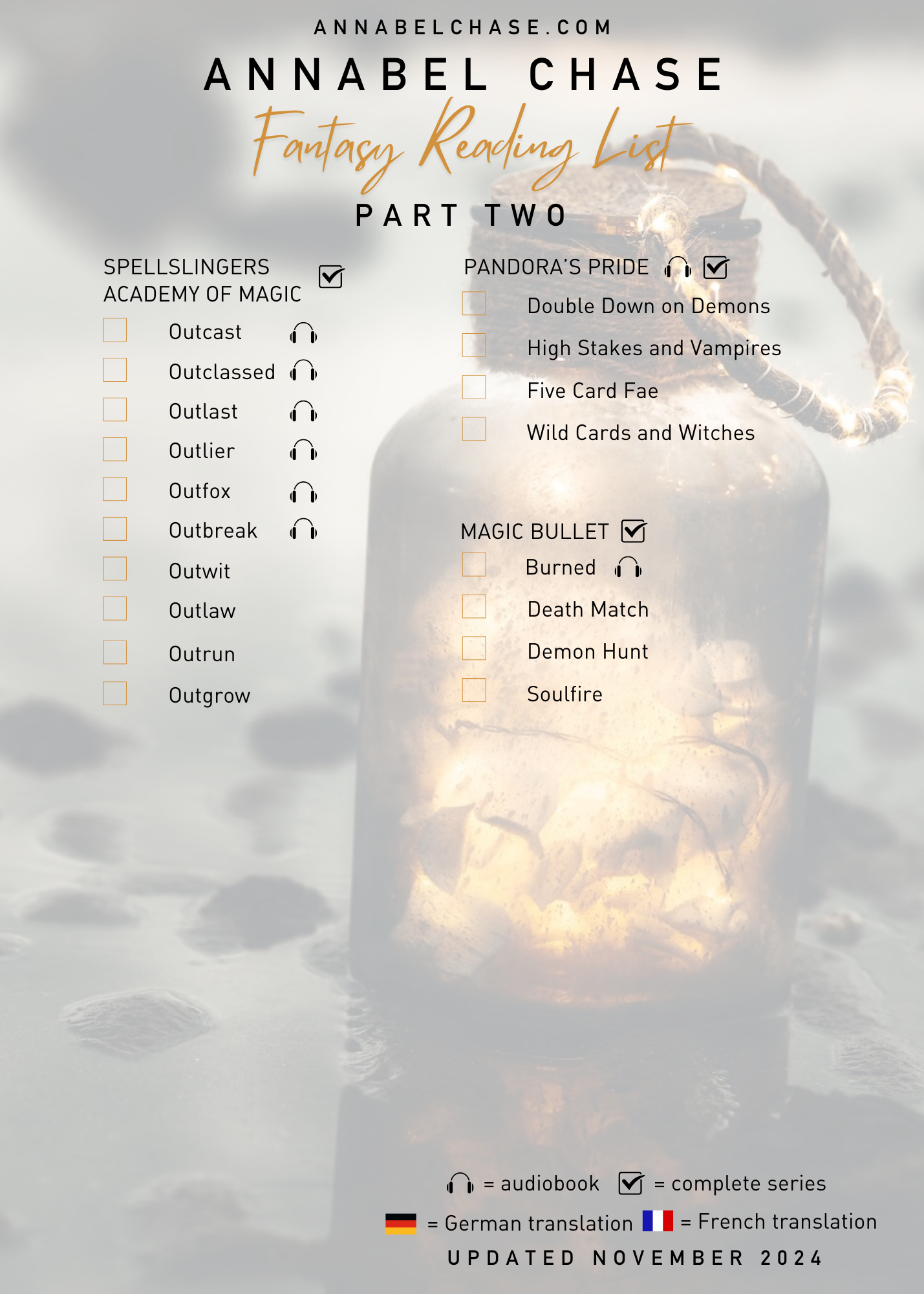 Reading Order | Explore the Reading Order Now — Annabel Chase