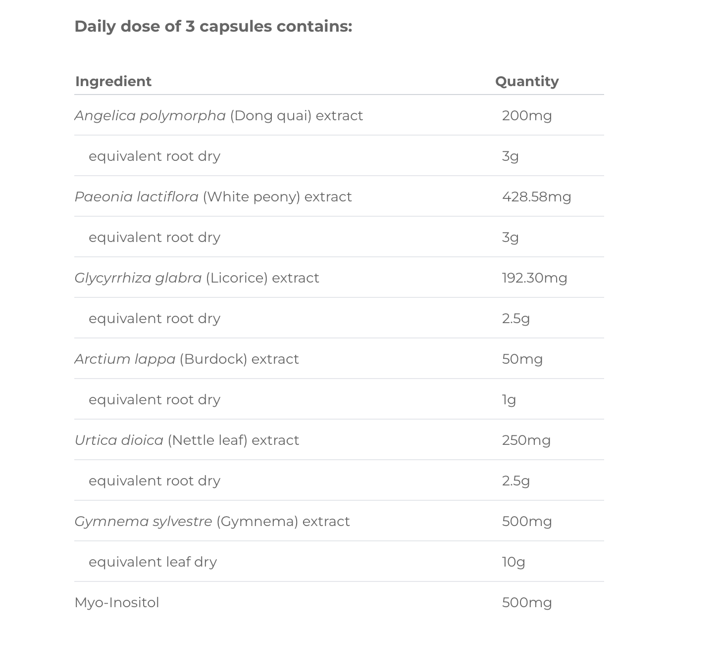 Store — Maia Mothers Collective