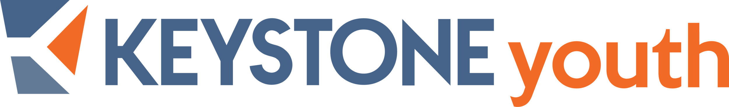 Keystone Kids Ministry — Keystone Church