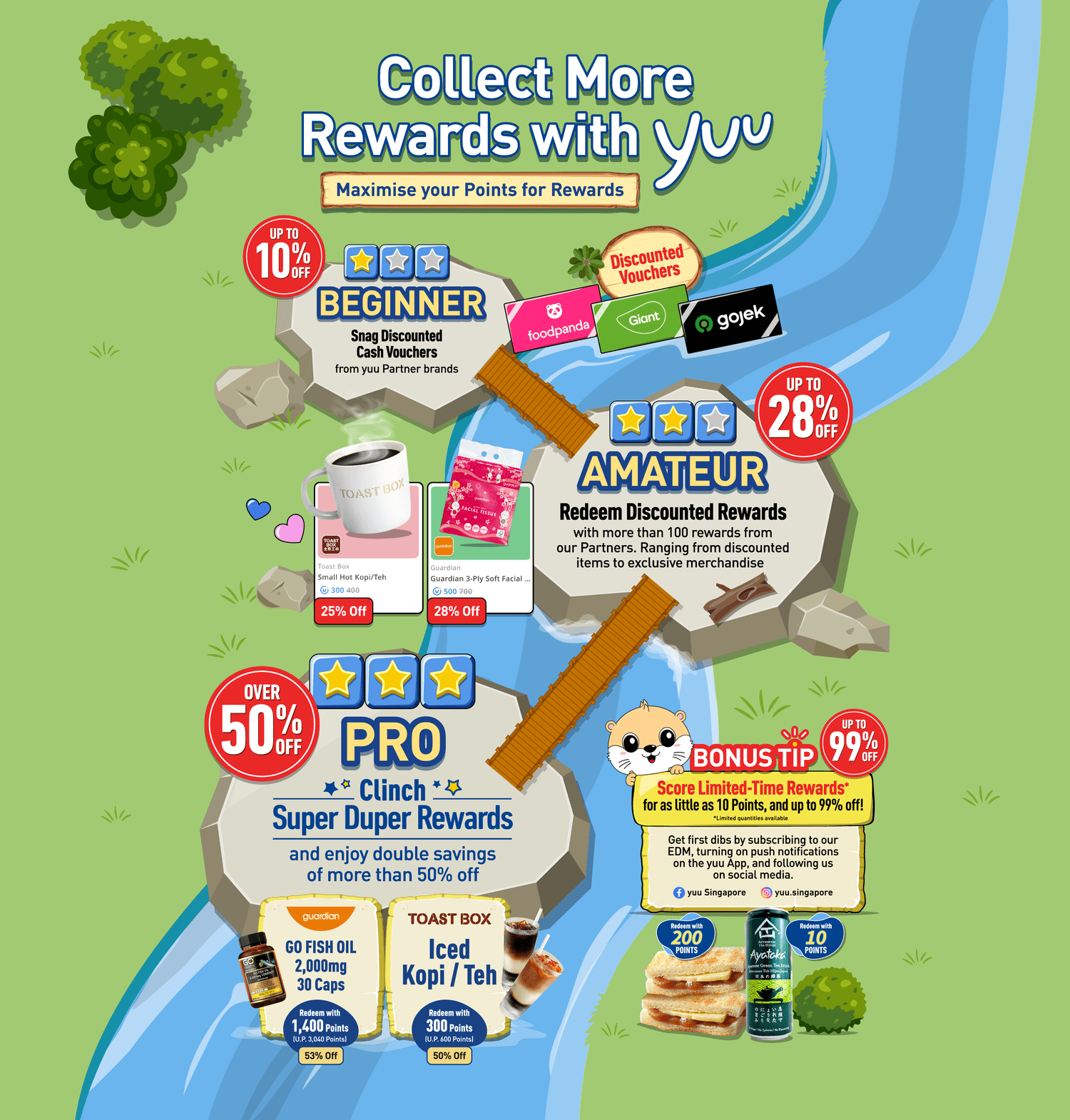 Level Up with yuu — yuu Rewards Club