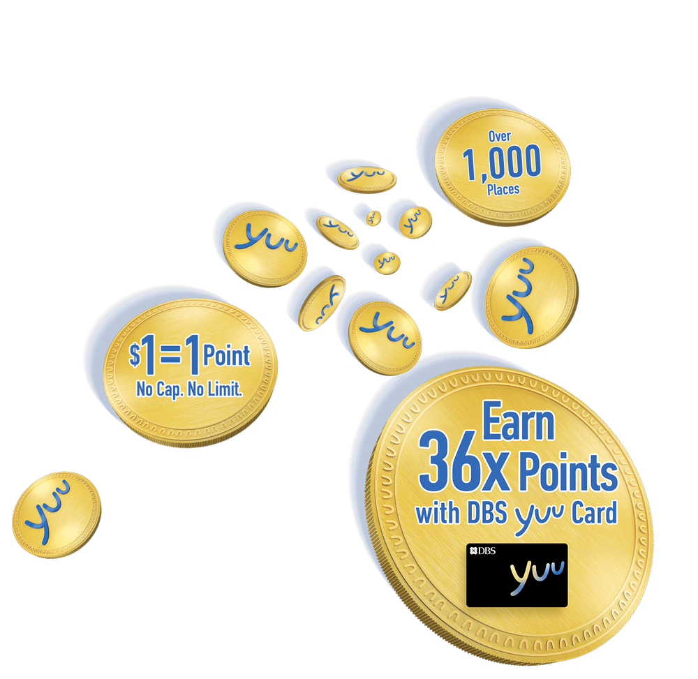 yuu Rewards Club