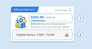 DBS Progress Tracker — yuu Rewards Club