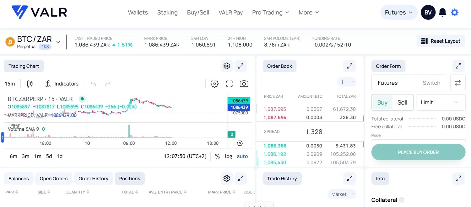 How to Trade Crypto Futures: A Step-by-Step Guide — VALR