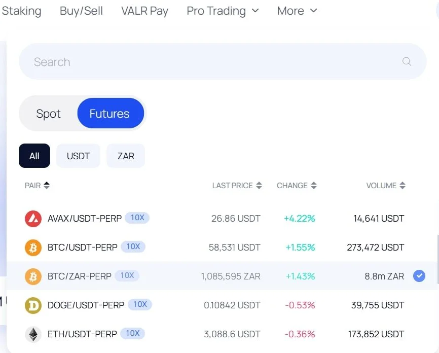 How to Trade Crypto Futures: A Step-by-Step Guide — VALR
