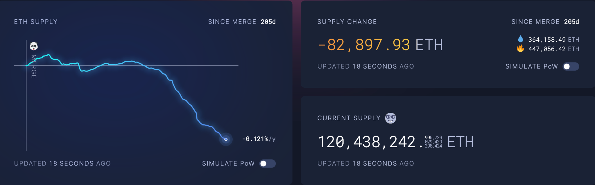 Shapella Shapella — VALR