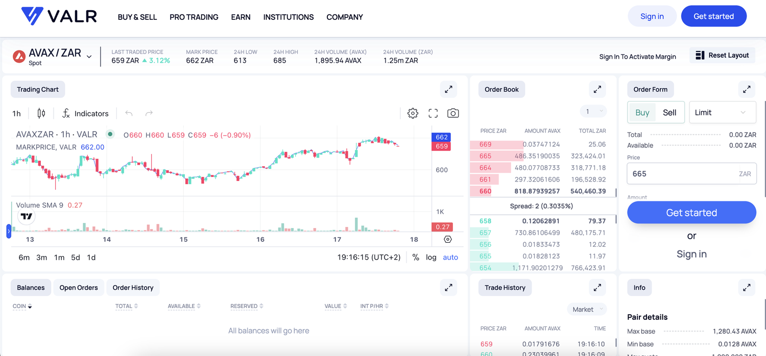 Top 5 Use Cases of the Avalanche (AVAX) Blockchain — VALR