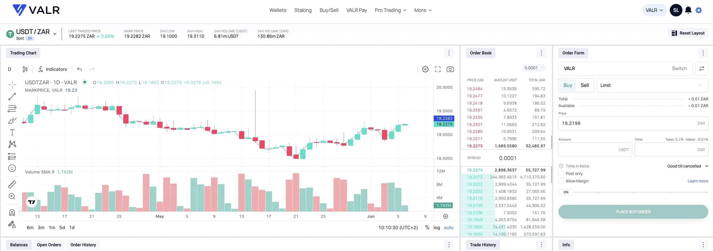 How to Buy Tether (USDT) in South Africa — VALR