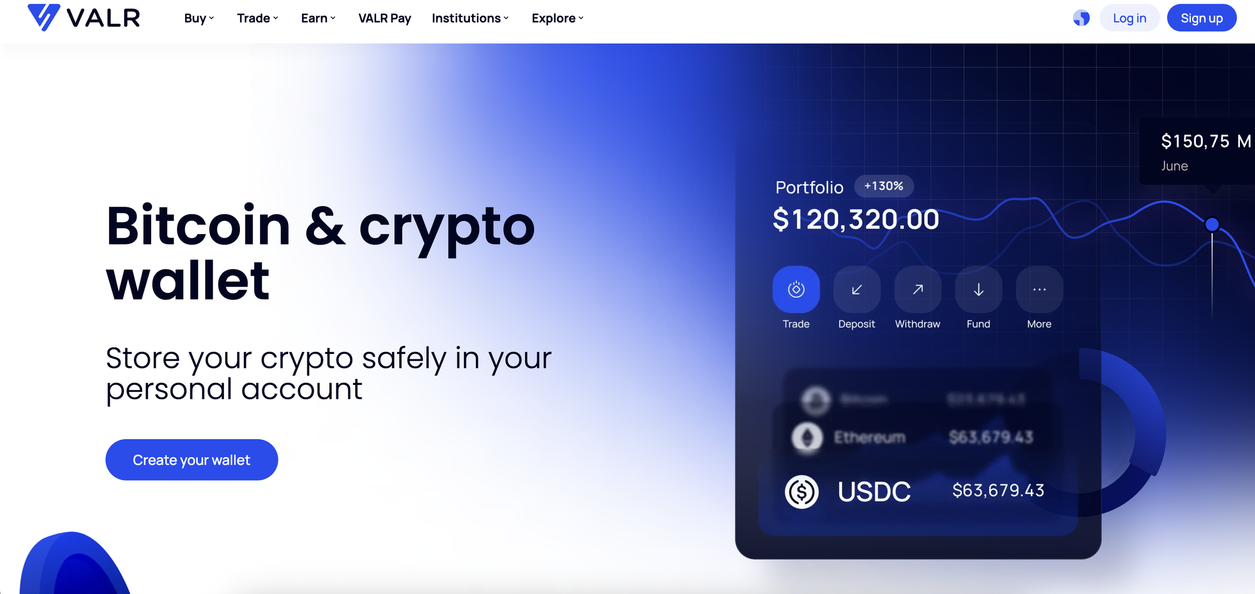 What's the Best Bitcoin Wallet in South Africa? Key Features to Consider — VALR