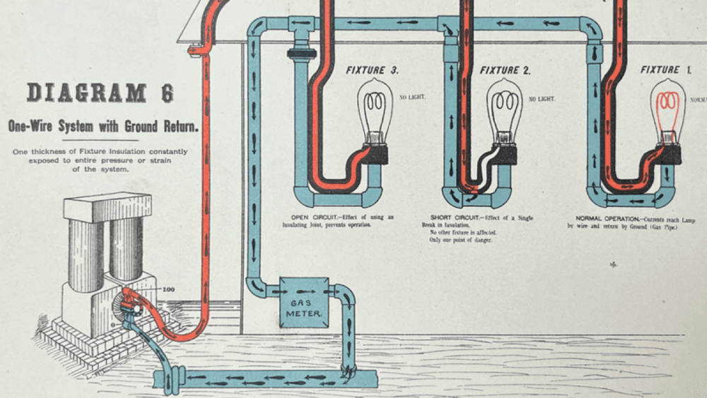 Resources for Educators — Lewis Latimer House