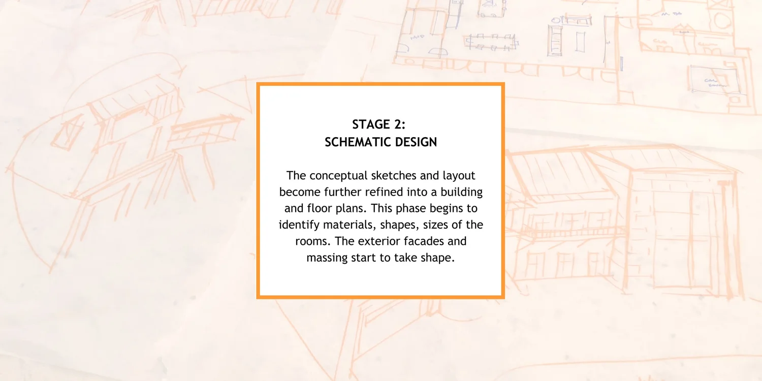 Residential Architecture and Design Services — Lee Design Studio