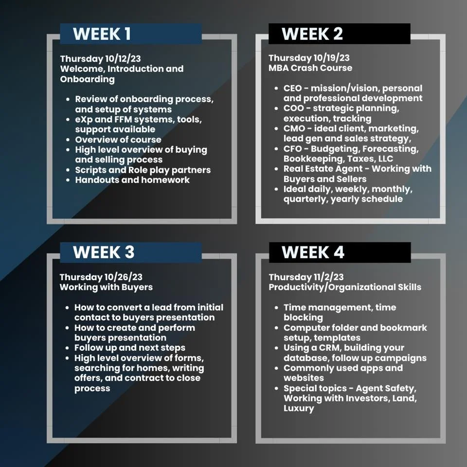 New Agent Launch Program — Fast Forward Movement @ eXp Realty