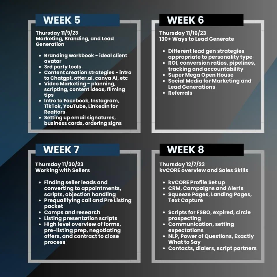 New Agent Launch Program — Fast Forward Movement @ eXp Realty