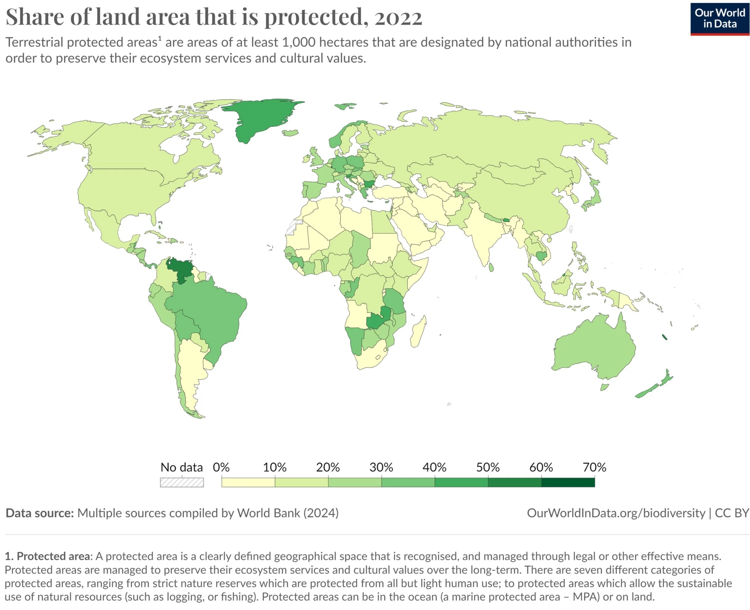 Overcoming Paper Parks: A guide for meaningful Protected Areas ...