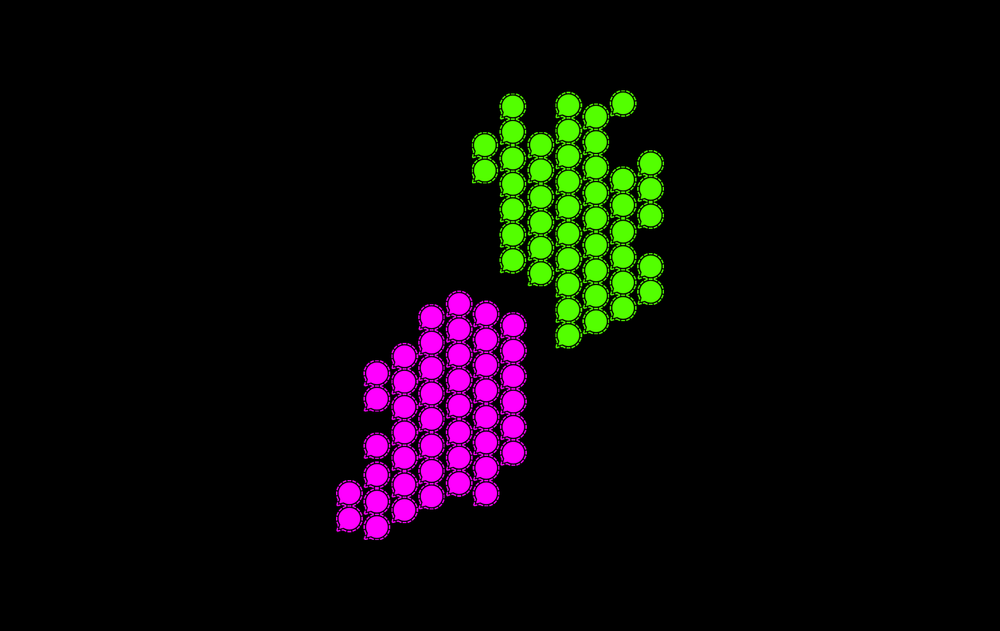 Trans Harm Reduction