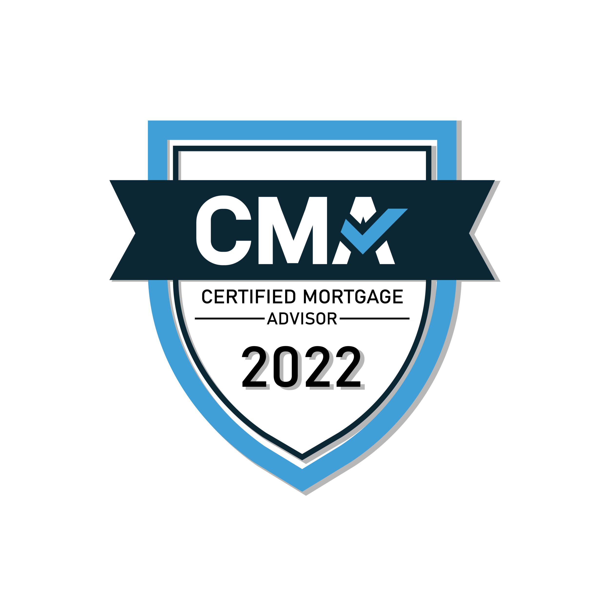 MSHDA Full Appraisal Requirements are Back • Assist My Realtor Blog ...