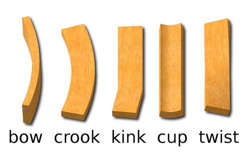 11 most Common Lumber Defects and Their Remedies — Wild Edge Woodcraft