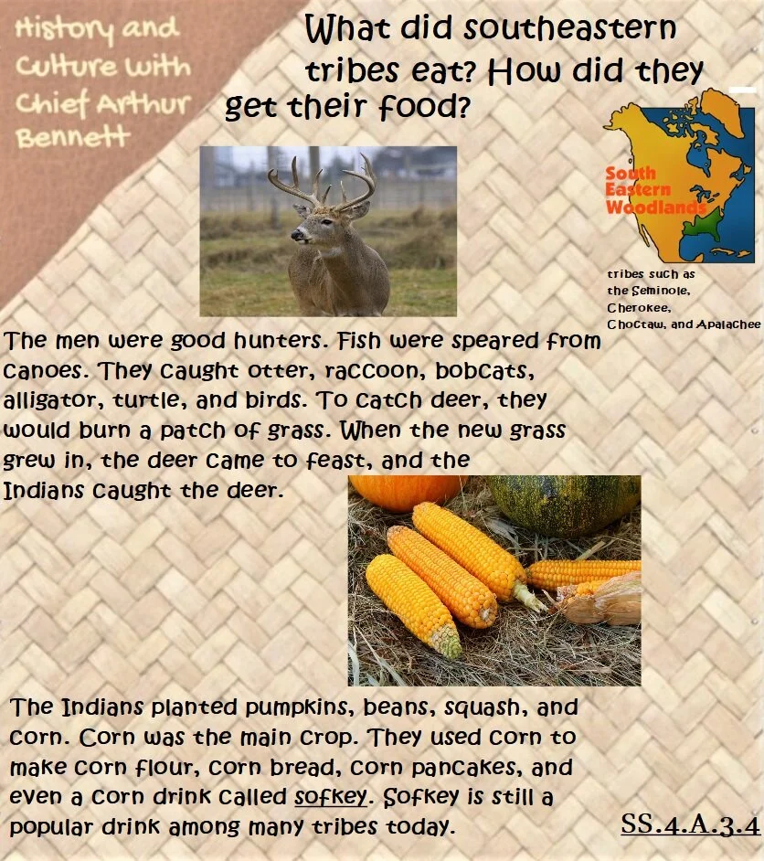 Talimali Band the Apalachee Indians of Louisiana