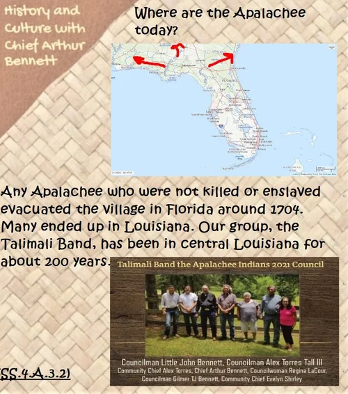 Apalachee Indians Location