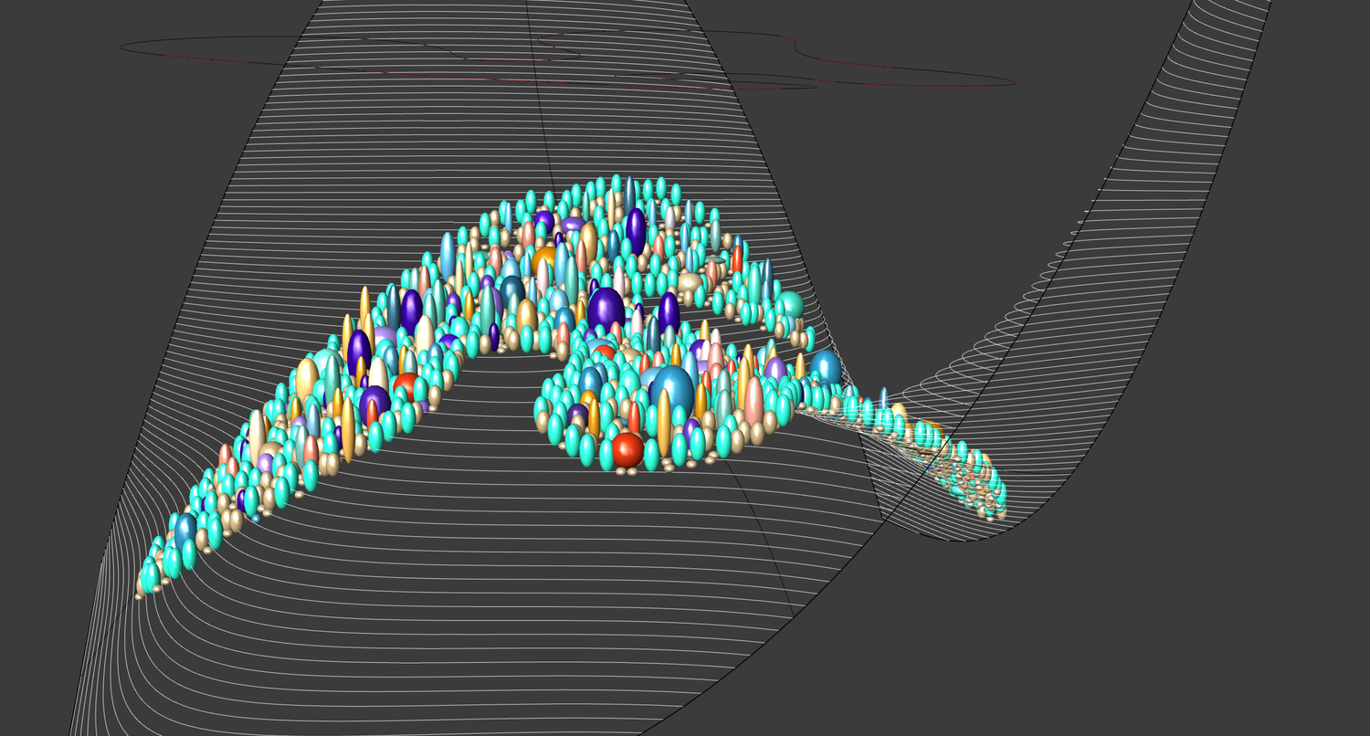 Planting — Land Kit