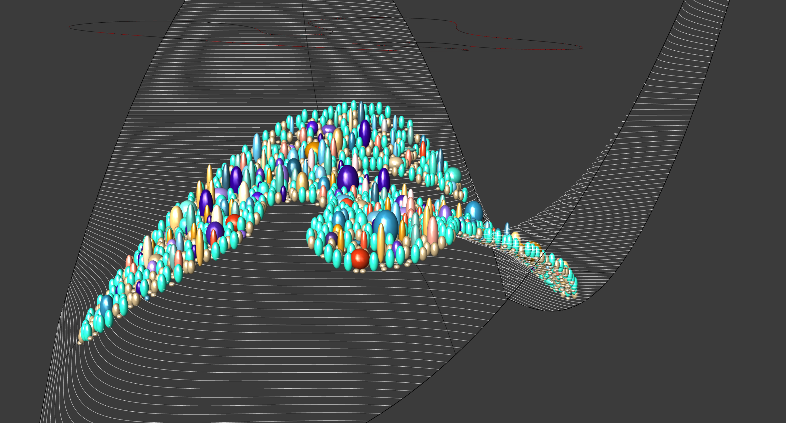 Planting — Land Kit