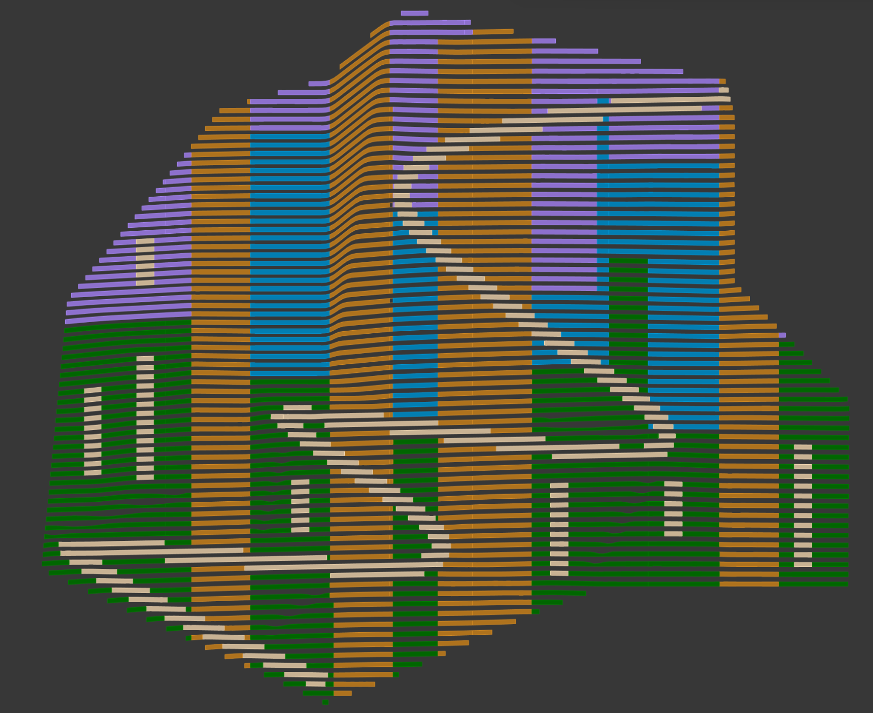 Unveiling Land Kit 2.0 BETA — Land Kit