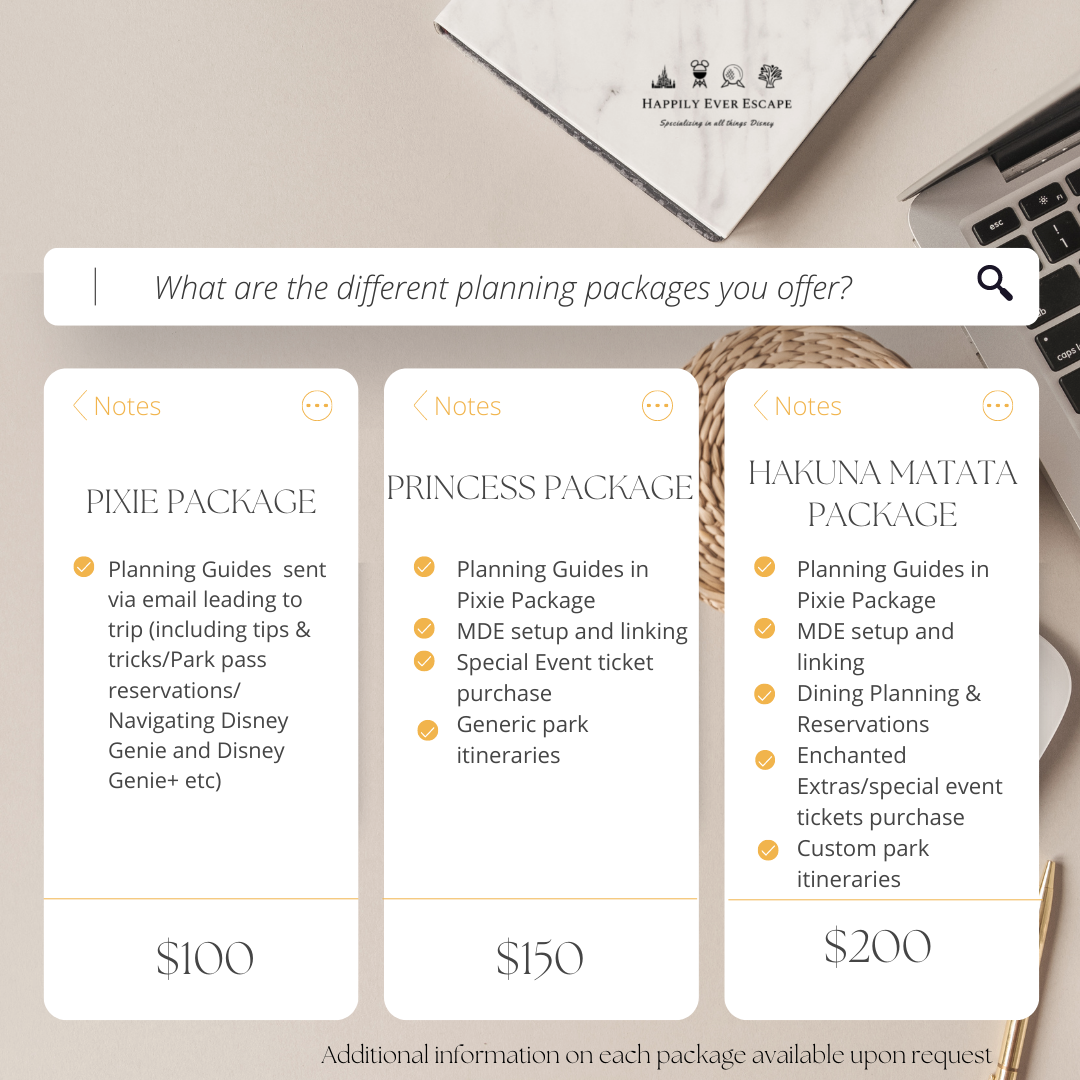 Gallery 3 — Happily Ever Escape