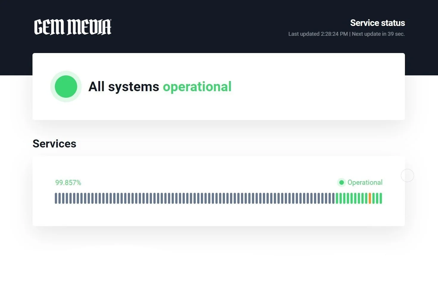 Who is responsible for maintaining a website? — Gem Media