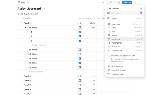 Notion: How to create a Business Scorecard - Calculate your checkbox ...