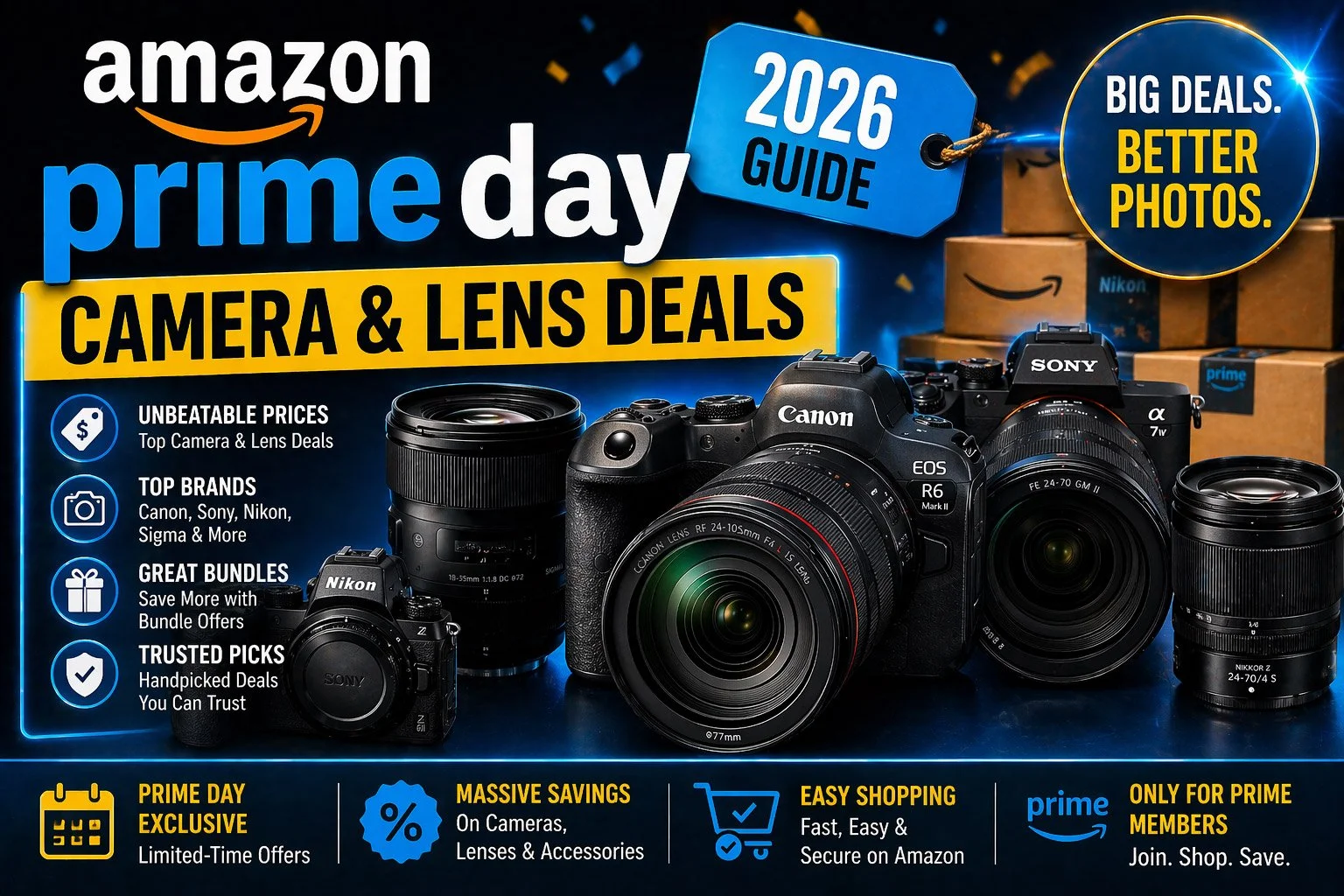Best Amazon Prime Day Camera Deals 2026 (Actually Worth Buying)