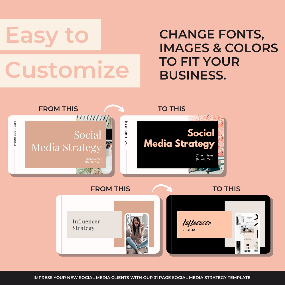 Social Media Manager Starter Kit | Social Media Manager Templates ...