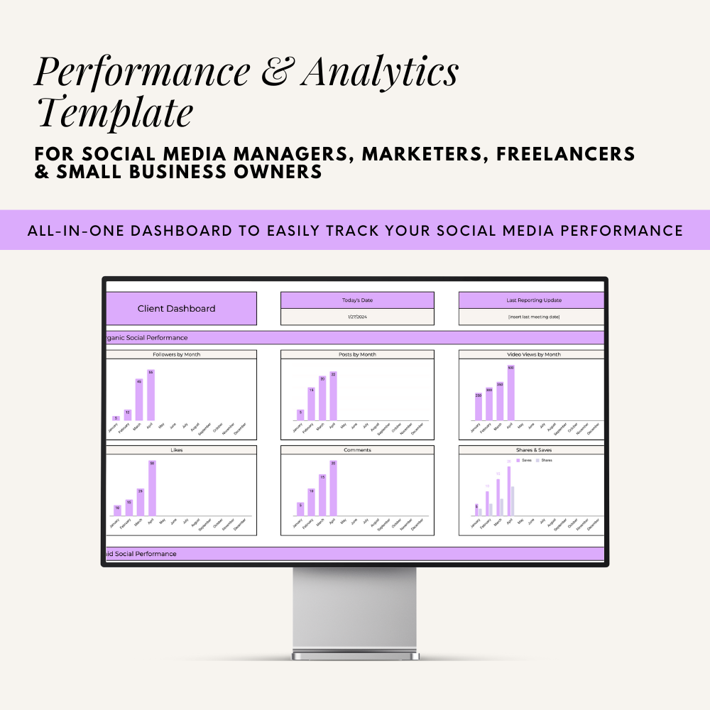 Social Media Manager Starter Kit | Social Media Manager Templates ...