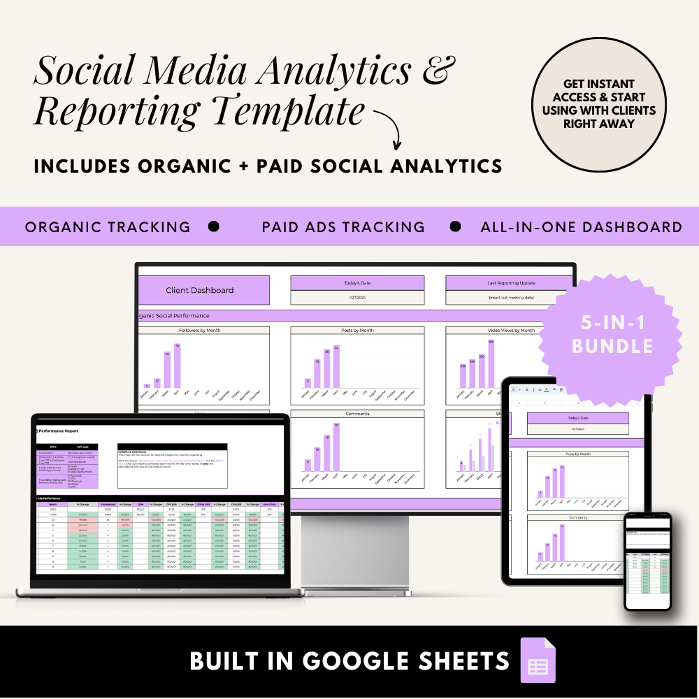 Social Media Manager Starter Kit | Social Media Manager Templates ...