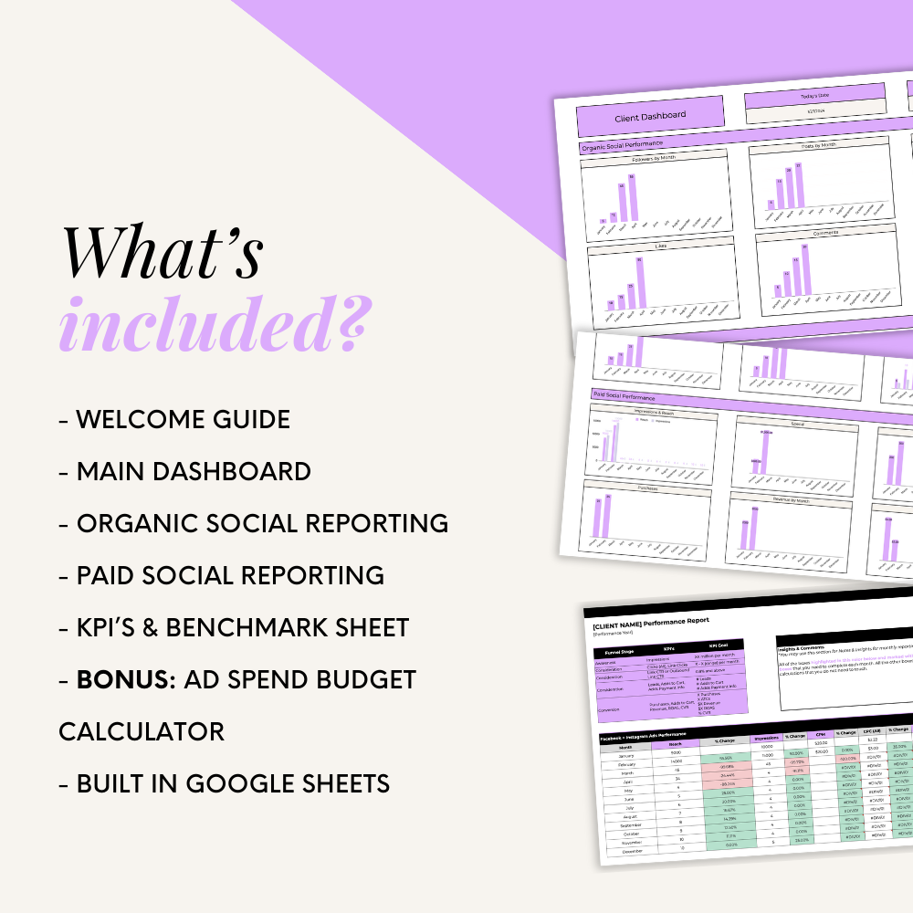 Freelance Dashboard Template — Hello Digital Co | Growth Marketing for ...