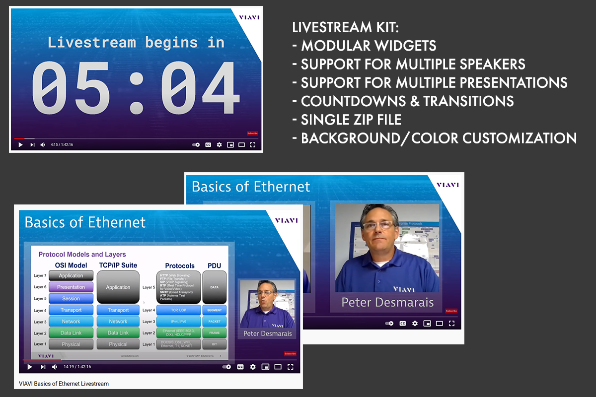 Project Highlights — Anthony Torretti