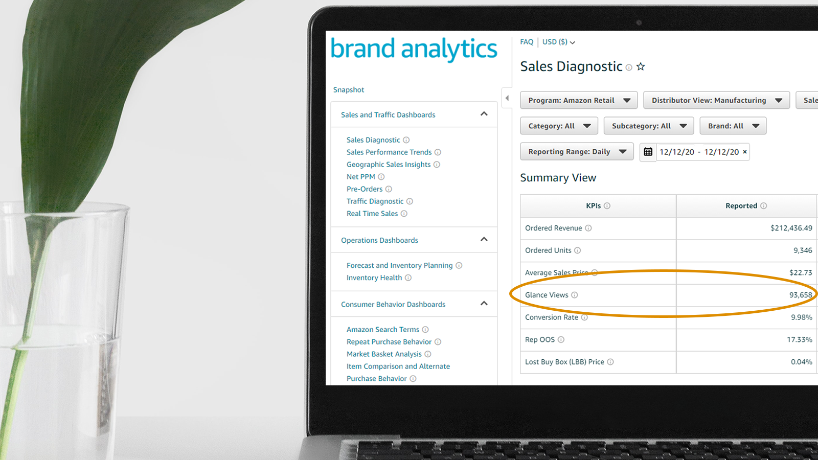 Amazon Glance Views: About Vendor Central Traffic & Conversion Data ...