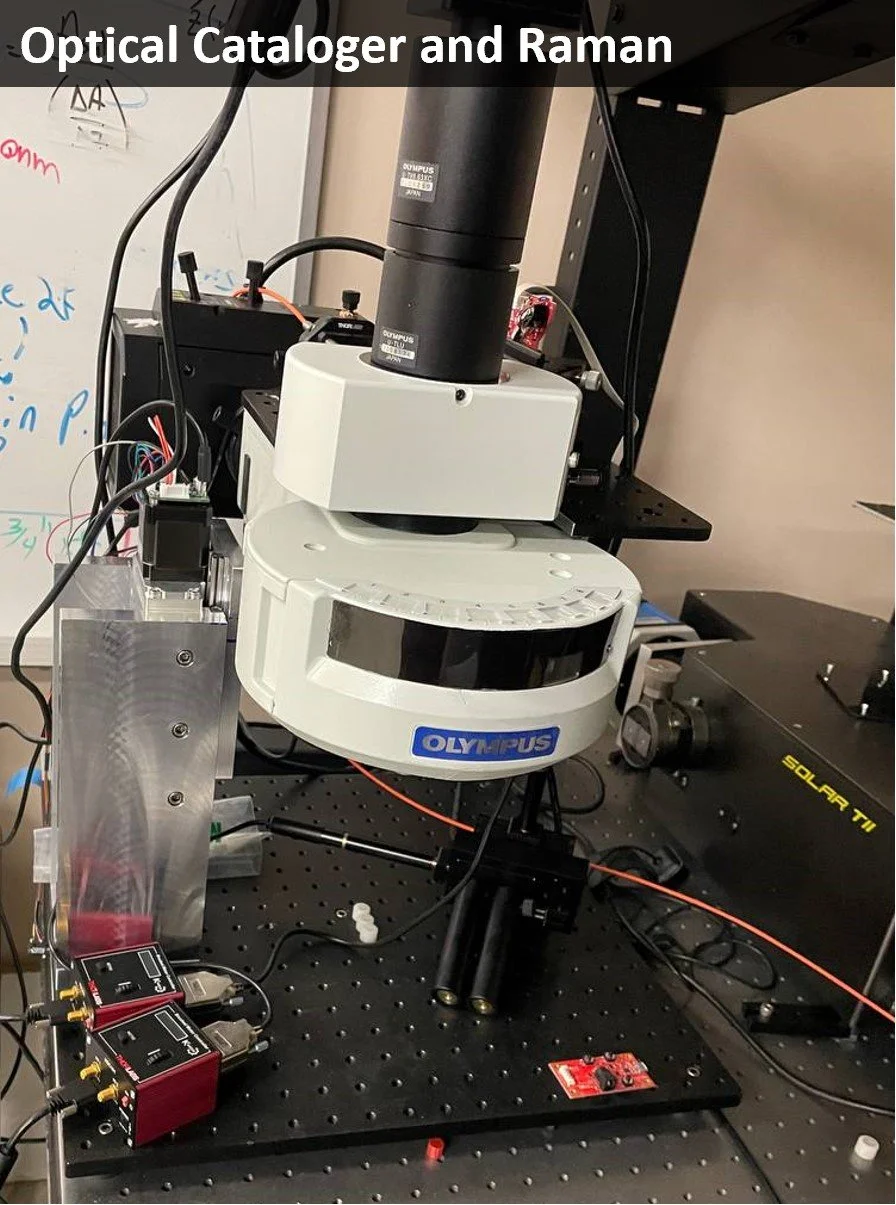 Characterization — MonArk NSF Quantum Foundry