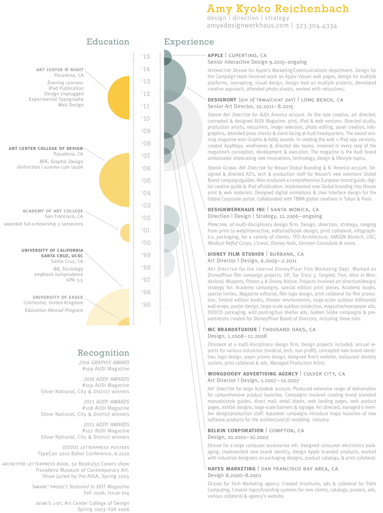 ABOUT — DesignWerkHaus ::: amy kyoko reichenbach