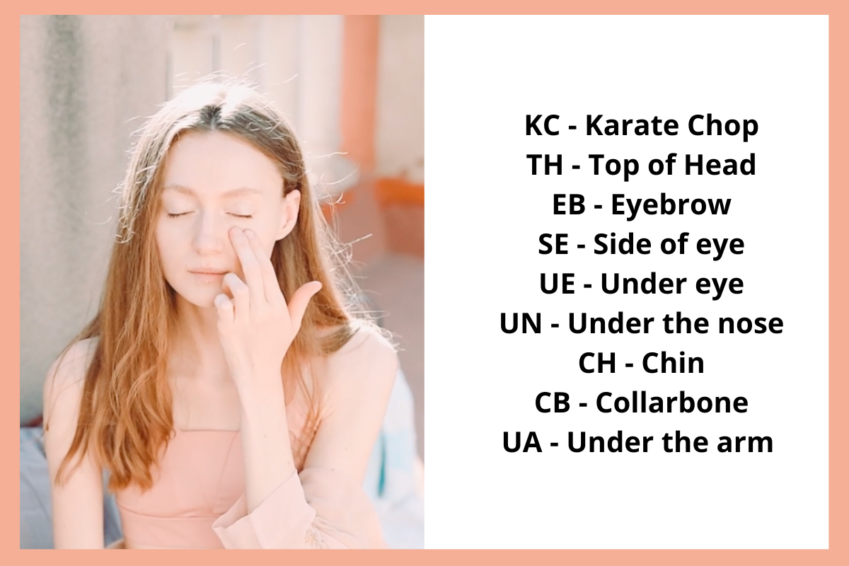 A Quick Run Down on EFT Tapping and It's Wonderful Benefits - Tru&Well