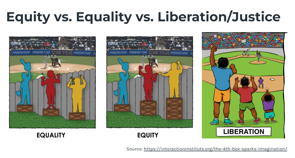 Israel/Palestine & Your Work - Creating caring space in secular ...