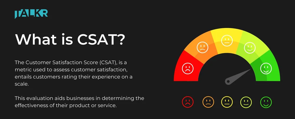 Customer Satisfaction Score (CSAT): A Guide to Improving the customer ...