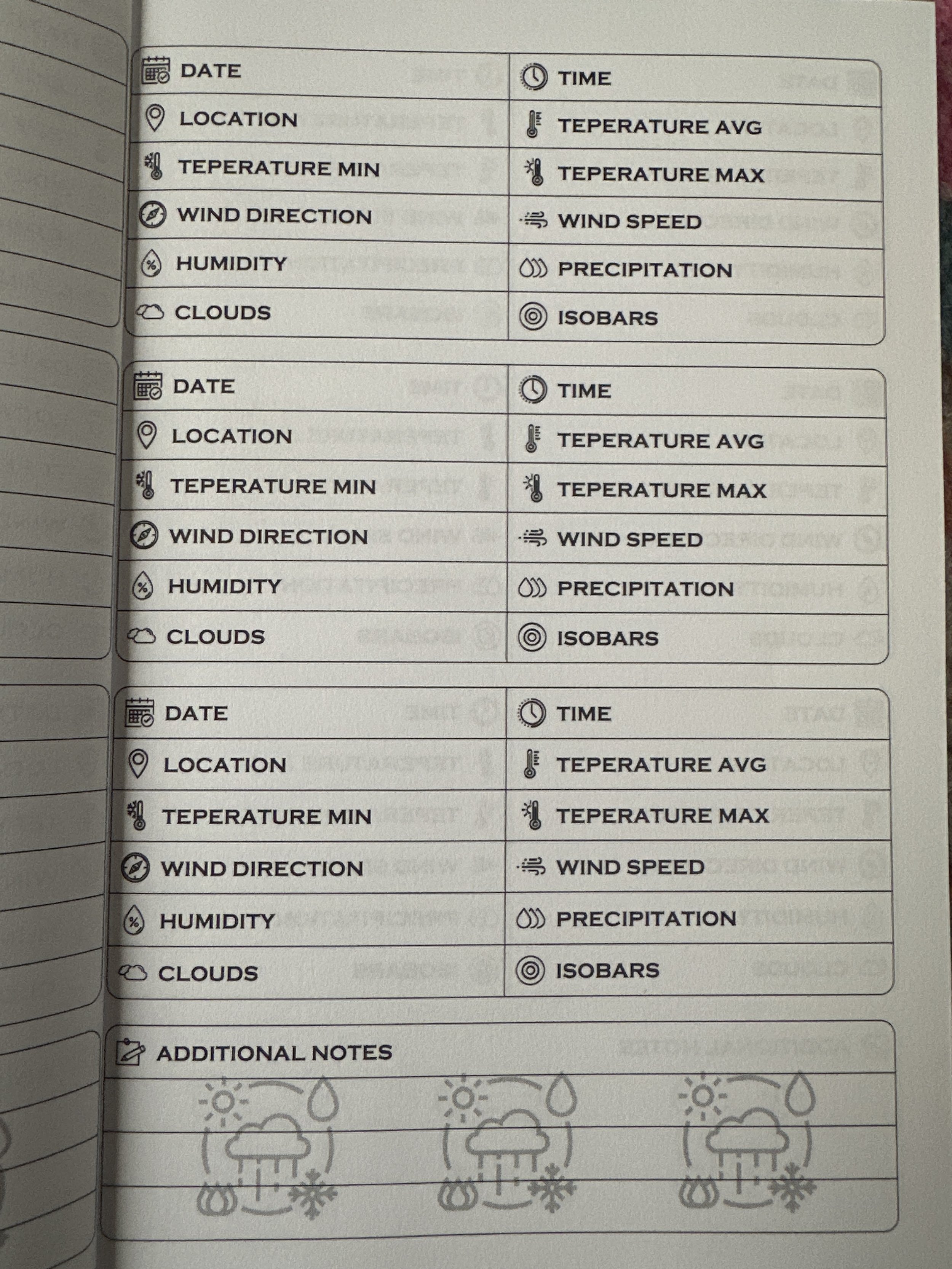 Weather Journal Review — STM Weather - Full Service Forensic ...