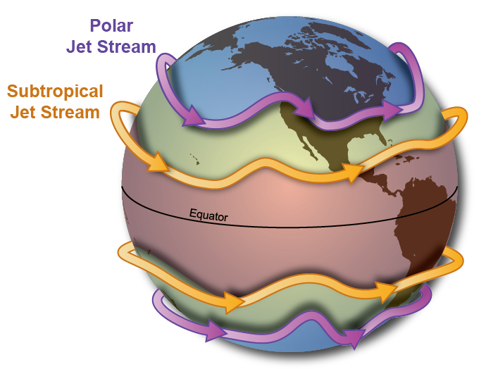 Meteorology 101: The Jet Stream — STM Weather - Full Service Forensic ...