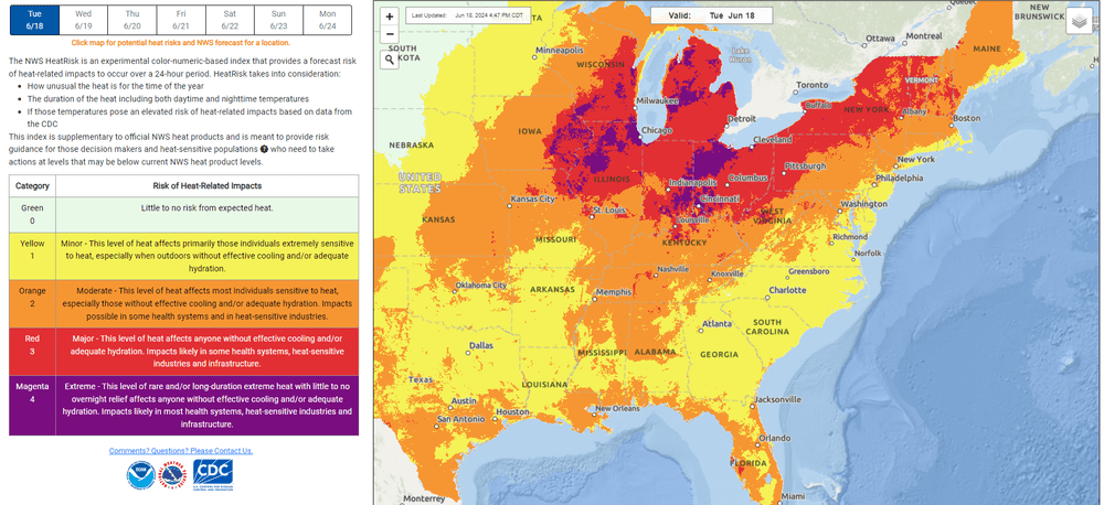 Heat Safety Resources — STM Weather - Full Service Forensic Meteorology ...