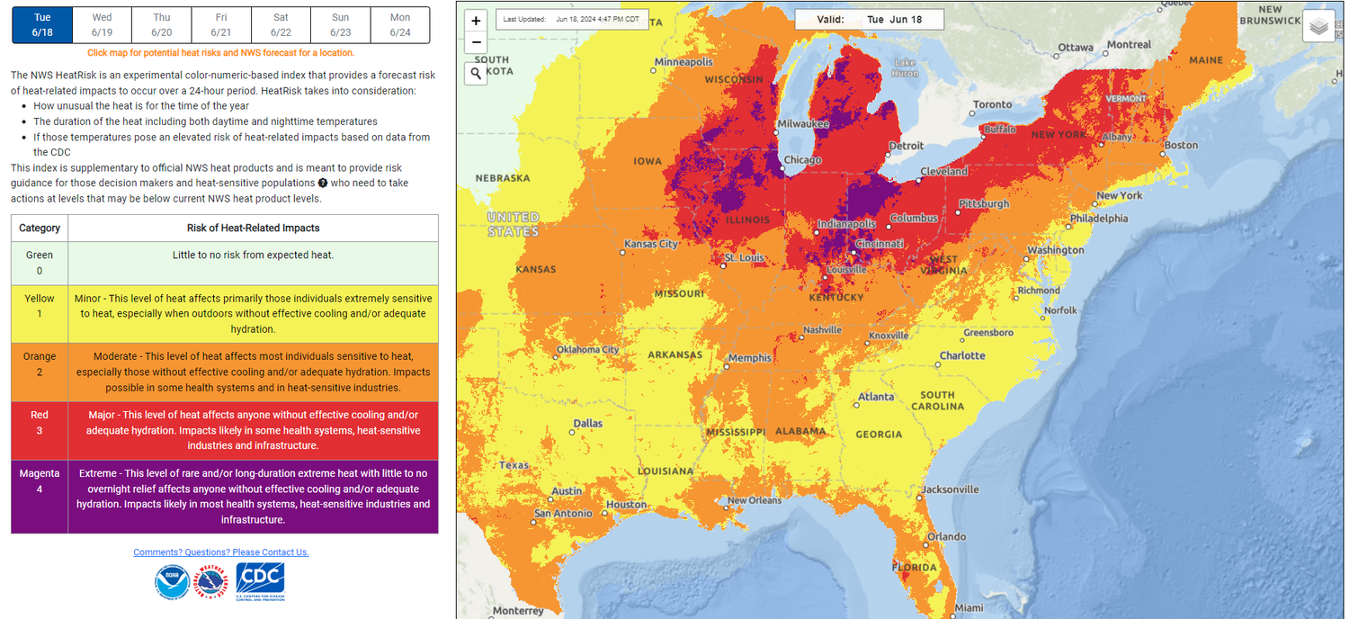 Heat Safety Resources — STM Weather - Full Service Forensic Meteorology ...