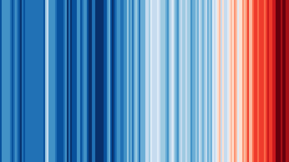 Show Your Stripes — STM Weather - Full Service Forensic Meteorology Firm