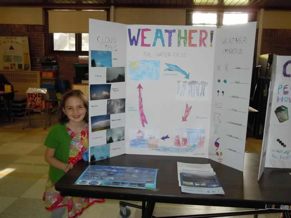 Ideas for Elementary School Science Fairs — STM Weather - Full Service ...