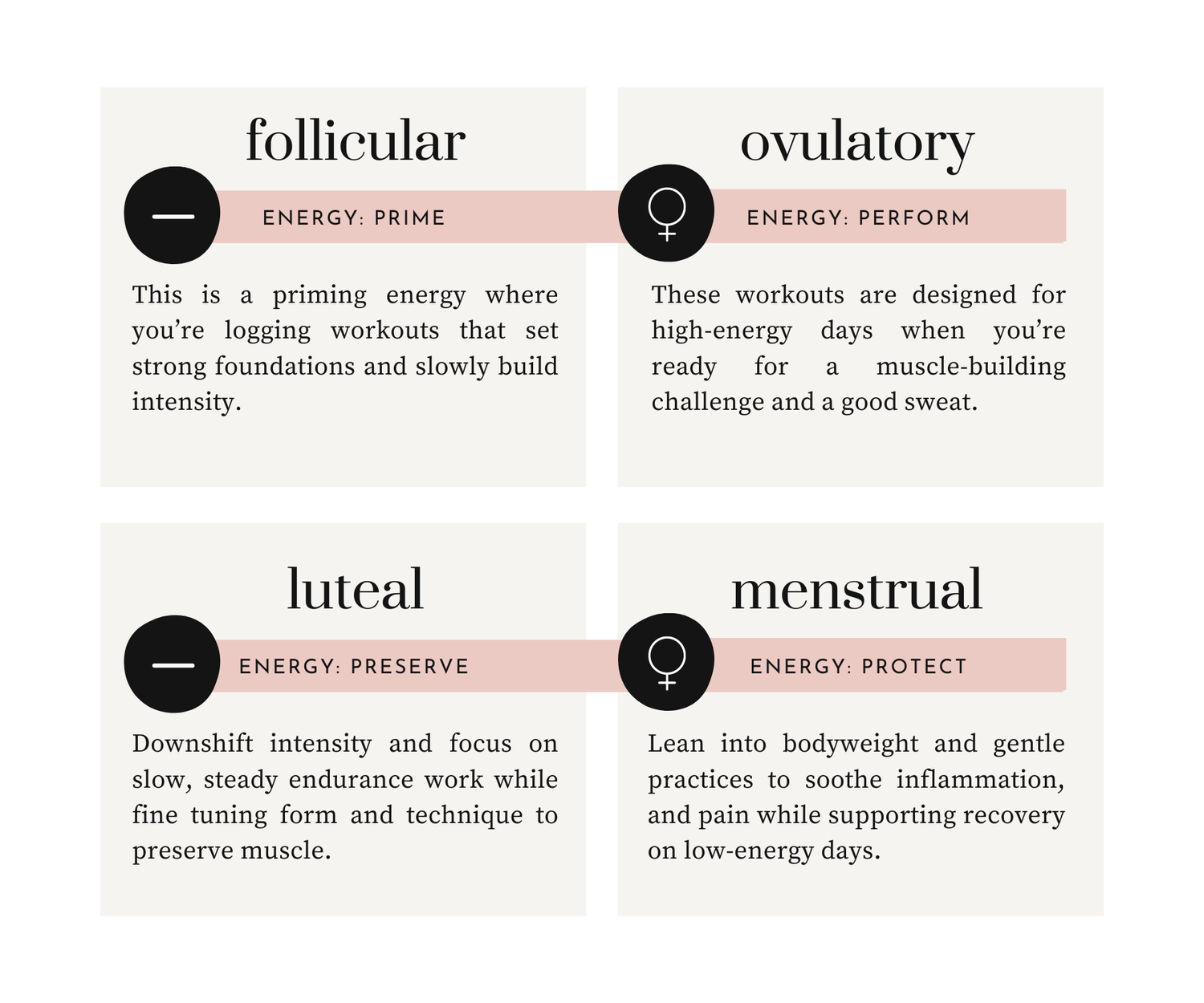 Workouts For Perimenopause & Irregular Periods — lunae collective