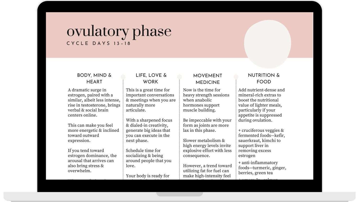 Cycle Syncing Cheat Sheet — lunae collective Cycle Syncing Cheat Sheet — lunae collective