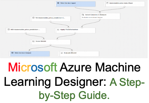 Microsoft Azure Machine Learning Designer: A Step-By-Step Guide ...